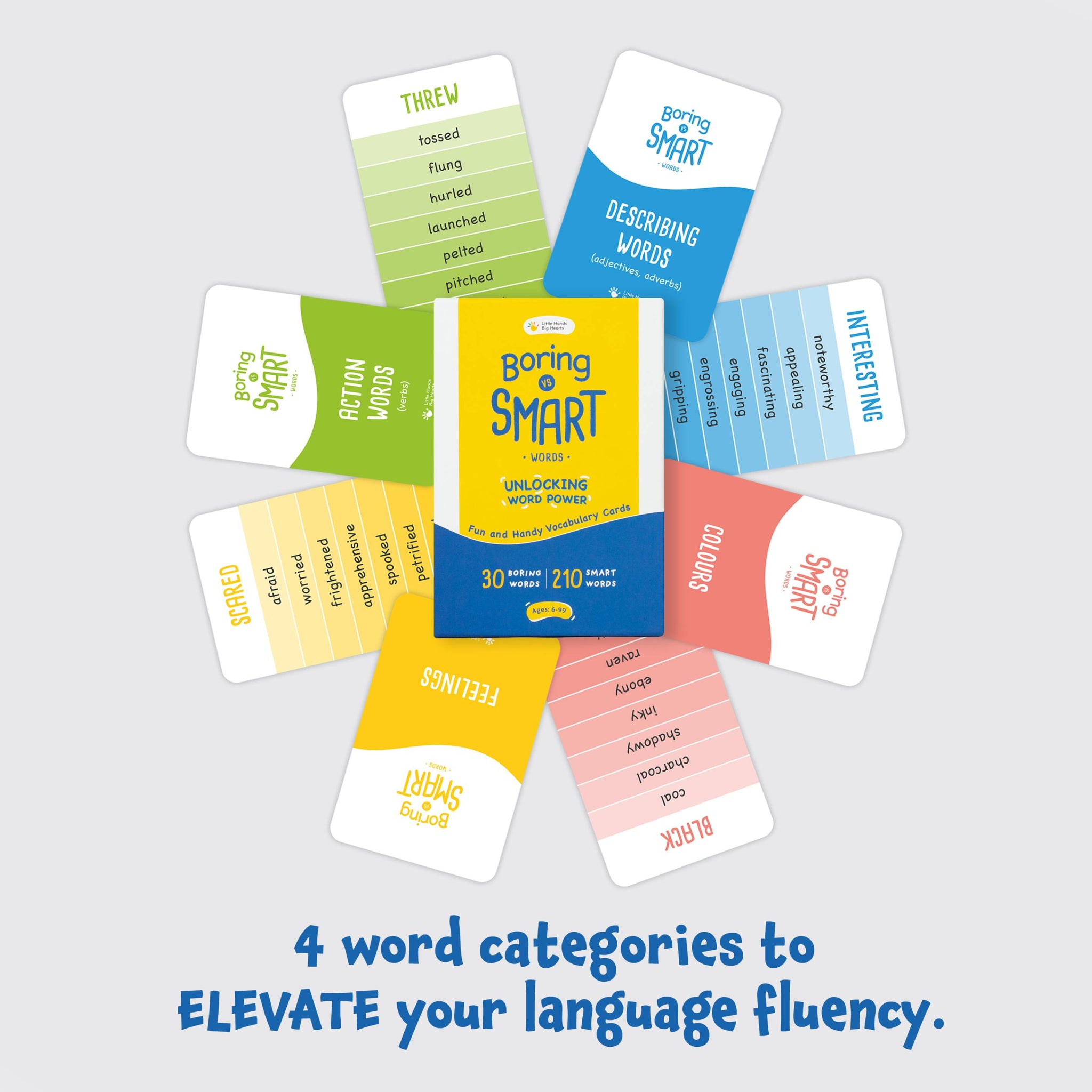 Boring Vs Smart Words: Vocabulary Expansion for Ages 6 ...